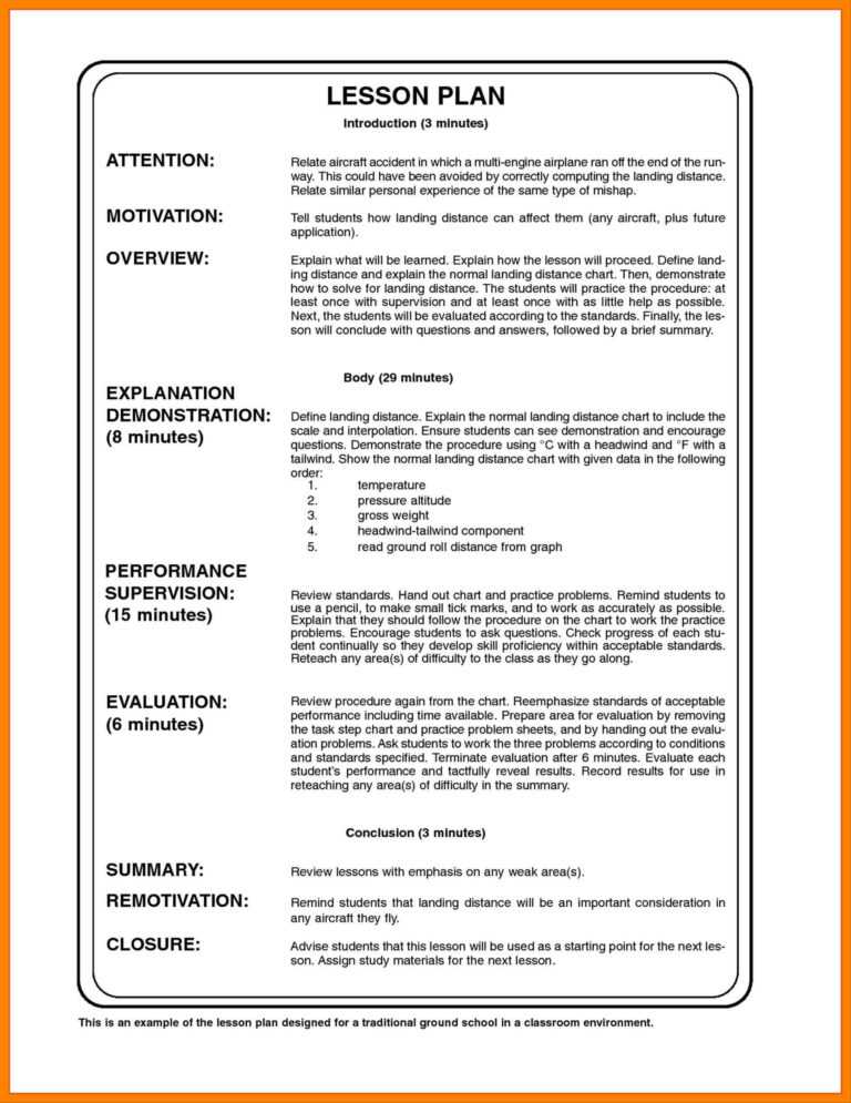 002 Madeline Hunter Lesson Plan Template Blank Tinypetition
