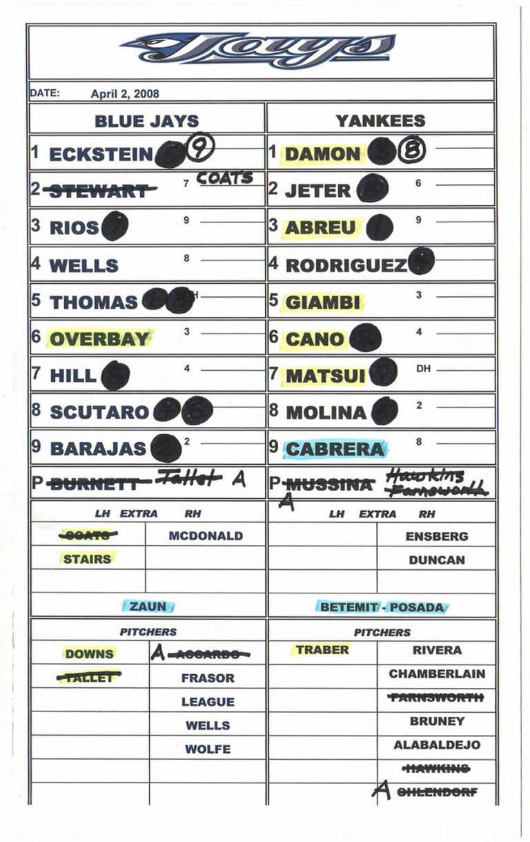 012 Template Ideas Baseball Lineup Card Excel Lovely Elegant within ...