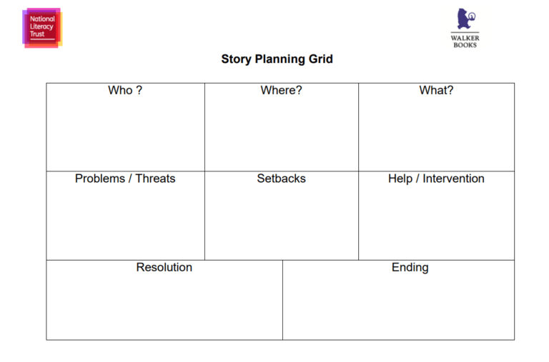 10 Of The Best Storyboard Templates And Creative Story within Report ...