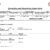 12+ Corrective Action Report Examples – Pdf | Examples with Fracas ...
