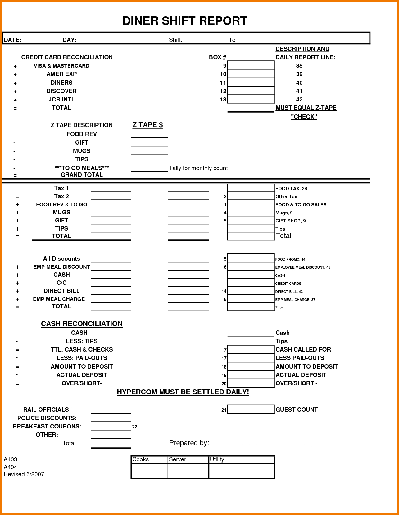 19 Images Of Manufacturing Shift Change Report Template Pertaining To 