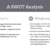 20+ Swot Analysis Templates, Examples & Best Practices within Strategic ...