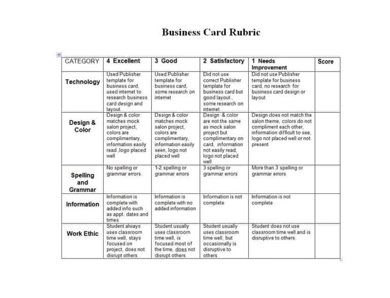 46 Editable Rubric Templates (Word Format) ᐅ Template Lab with Grading ...