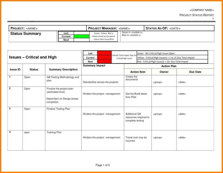 5+ Excel Status Report | Gospel Connoisseur for Testing Daily Status ...