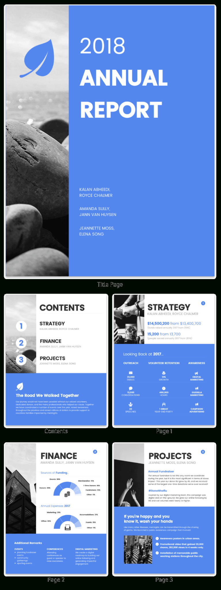 55+ Customizable Annual Report Design Templates, Examples & Tips with ...