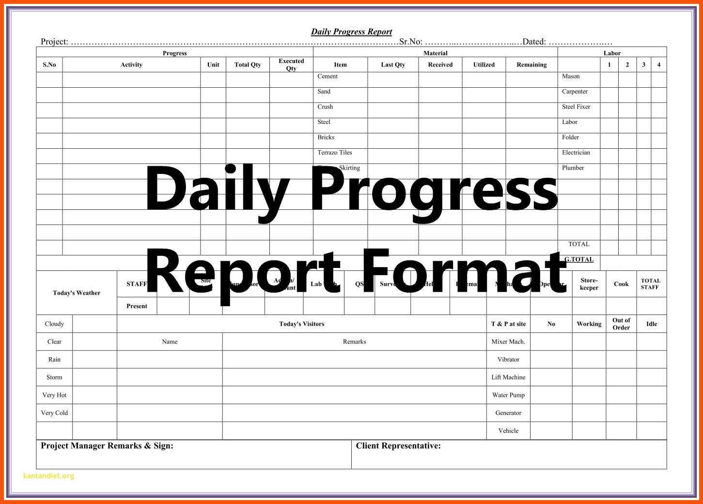 6 Daily Work Progress Report Sample Iwsp5 Regarding Engineering 