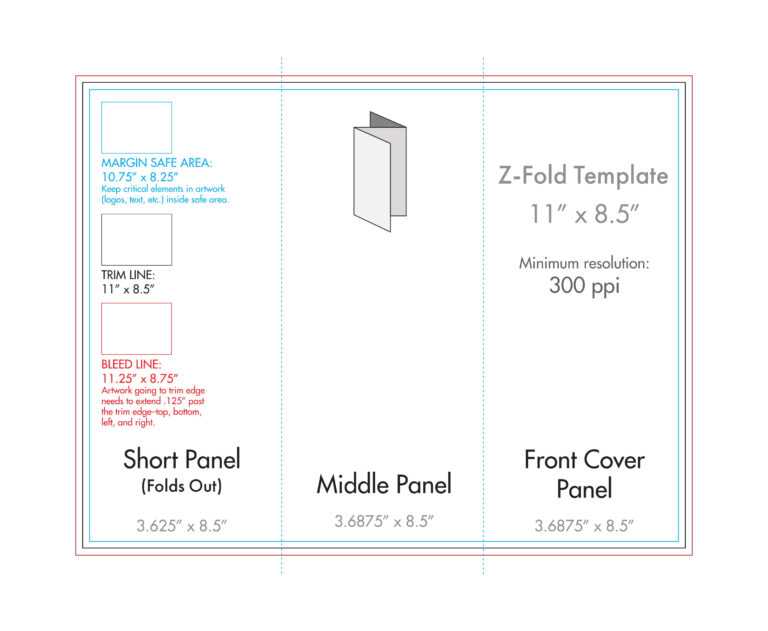 8.5" X 11" Z Fold Brochure Template – U.s. Press intended for 8.5 X11 ...