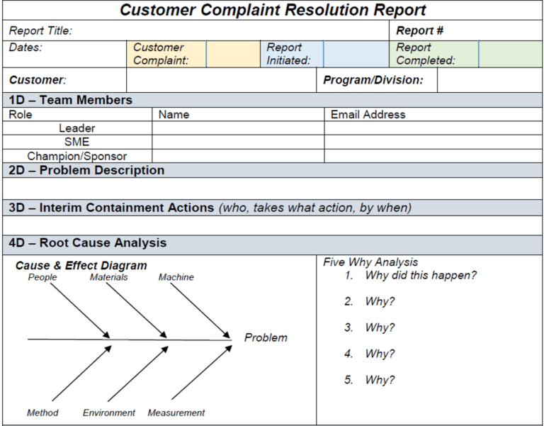 8D Customer Complaint Resolution Report With 8D Report Template Professional Template