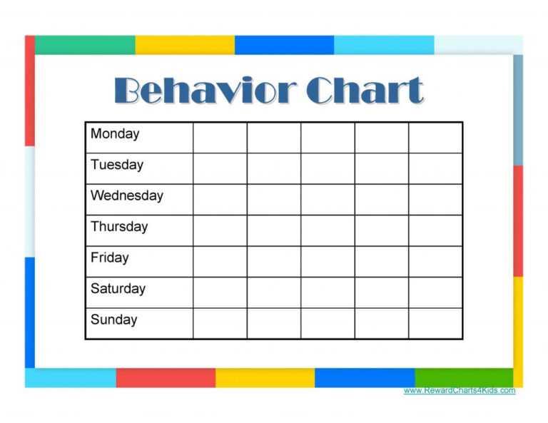 9 Free Behavior Chart Template – Word, Pdf, Docx with Reward Chart ...