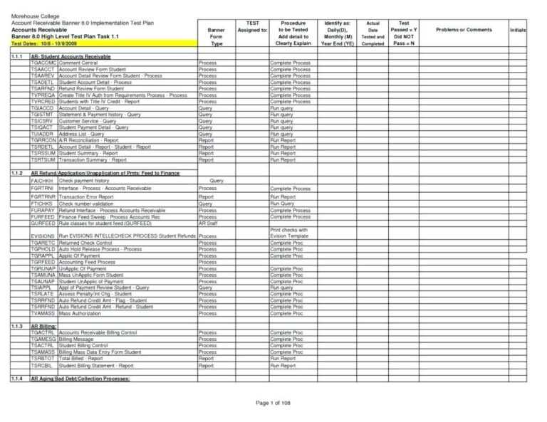 Ar Report Template – Xfanzexpo.com