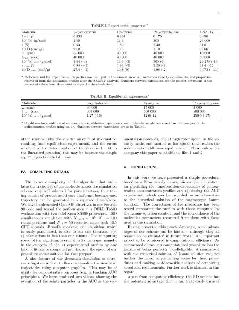 American Institute Of Physics – Applied Physics Letters Template with ... American Institute Of Physics – Applied Physics Letters Template with ...