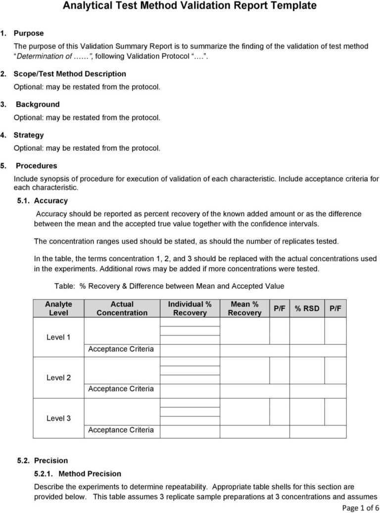 Analytical Test Method Validation Report Template Pdf For Analytical 
