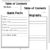 Animal Reports – Blank Templates For All Animal Research throughout ...