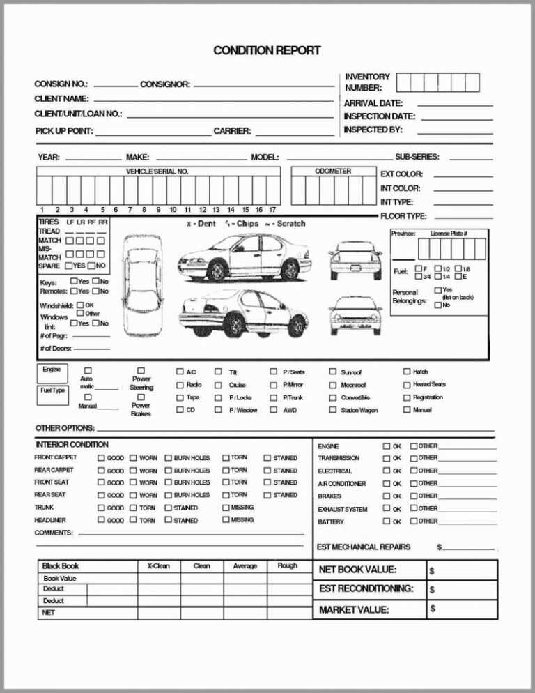 Annual Vehicle Inspection Report Form Free Template regarding Vehicle ...