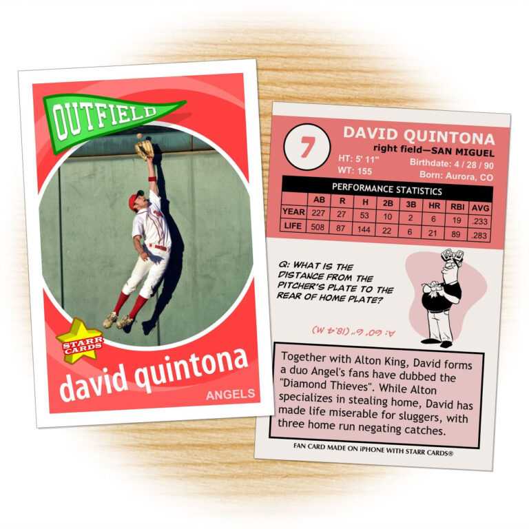 30 Baseball Card Template Word | Simple Template Design inside Baseball ...