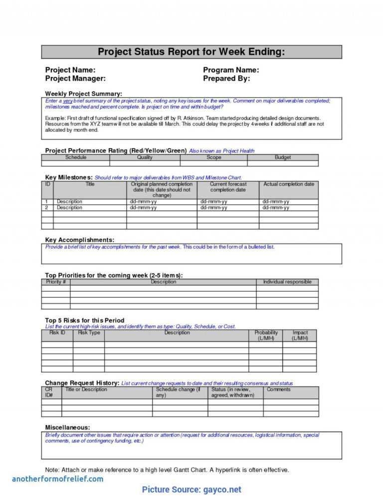 Best Lessons Learned Journal Template Prince2 Lessons Learnt regarding ...