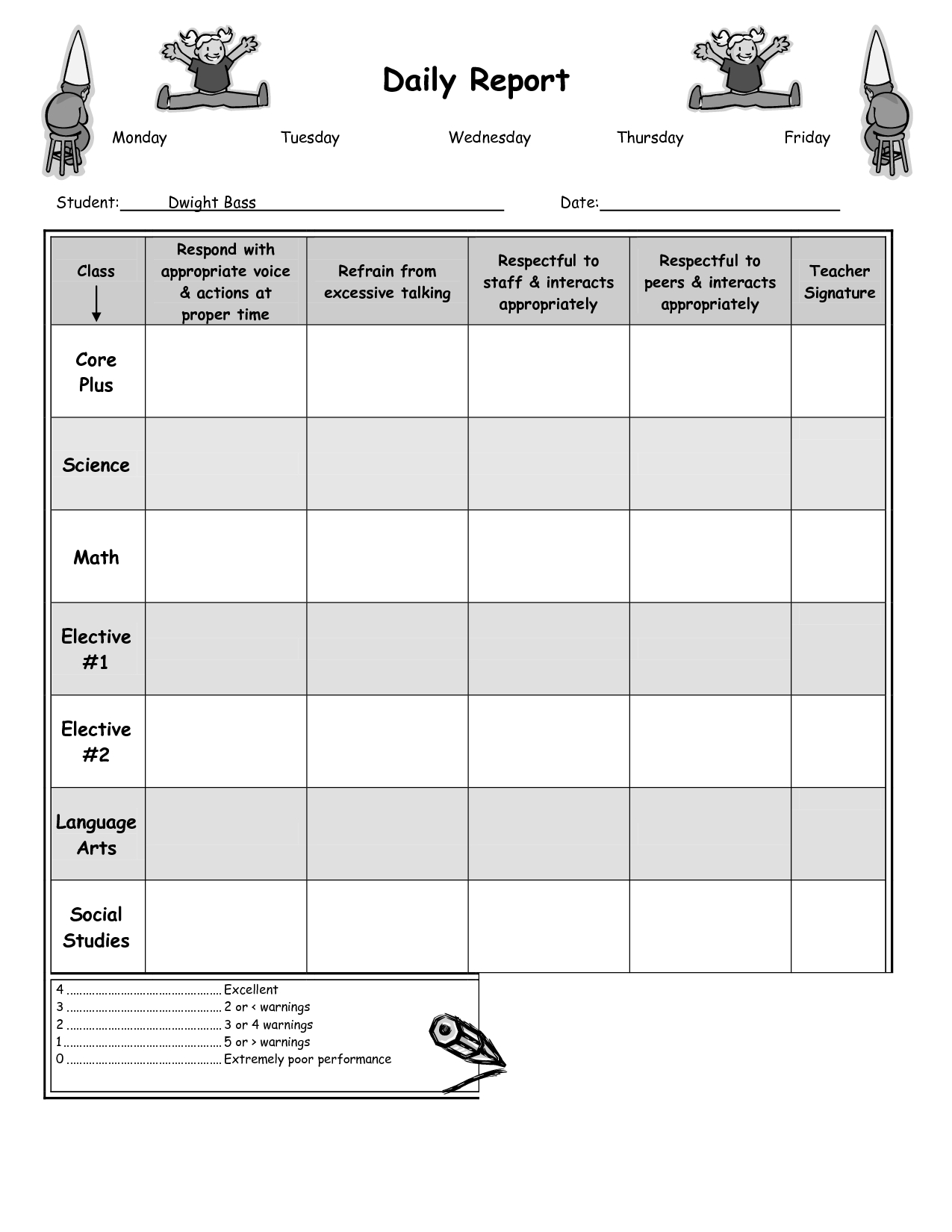 Best Photos Of Daily Behavior Report Template – Daily with Daily ...