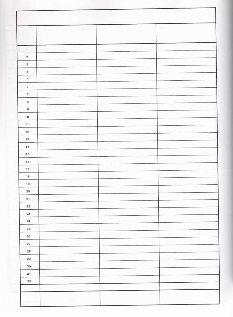 Blank 3 Column Spreadsheet Template | Charts | Templates intended for ...