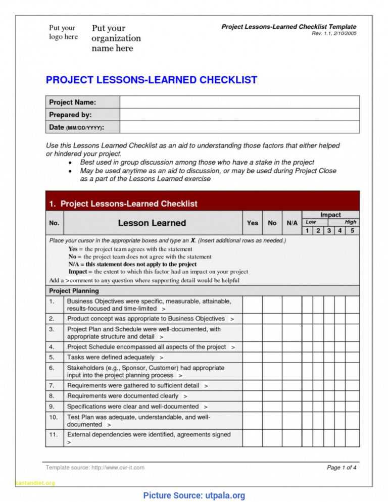 Briliant Lessons Learned Checklist Prince2-Lessons-Learned within ...
