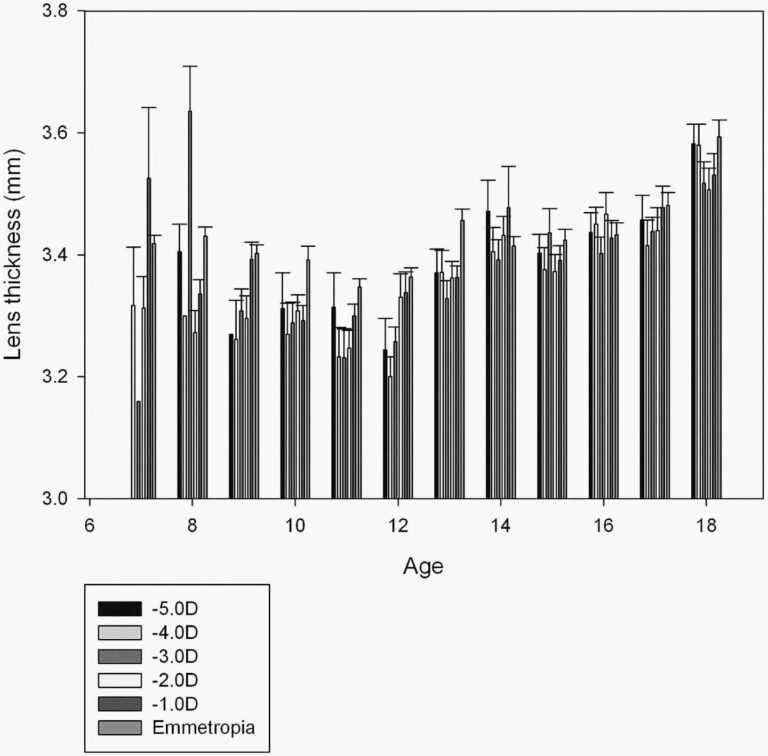 8d Problem Solving Template Excel Glendale Community Inside 8d Report