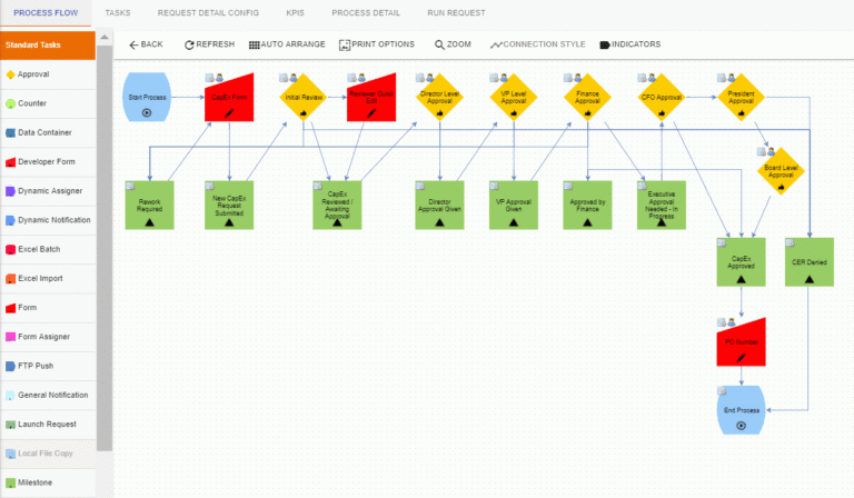 Capex Examples in Capital Expenditure Report Template – Xfanzexpo.com