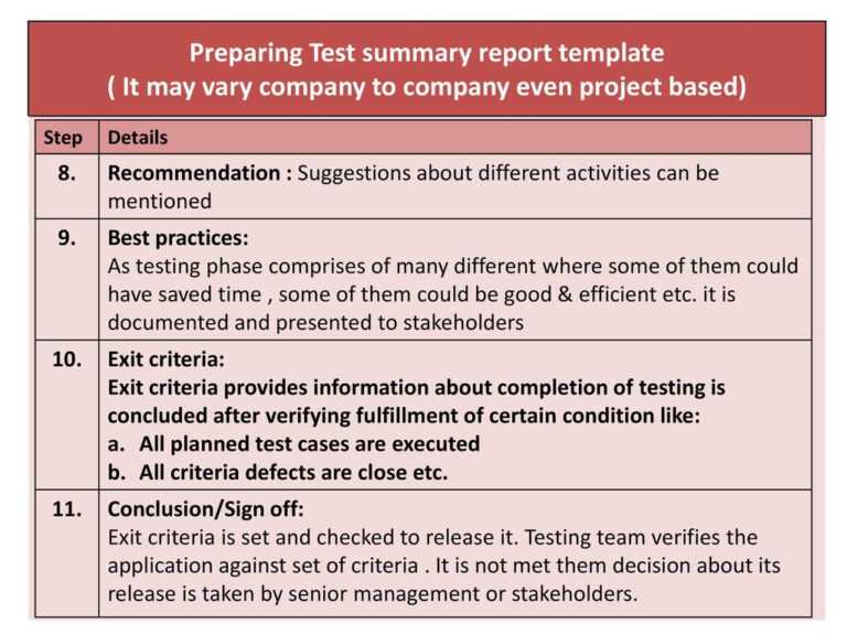 Chapter 4.test Management – Ppt Download pertaining to Test Exit Report ...