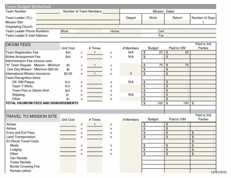 Church Budget Spreadsheet Template Sample Elegant Design Bud For Excel 
