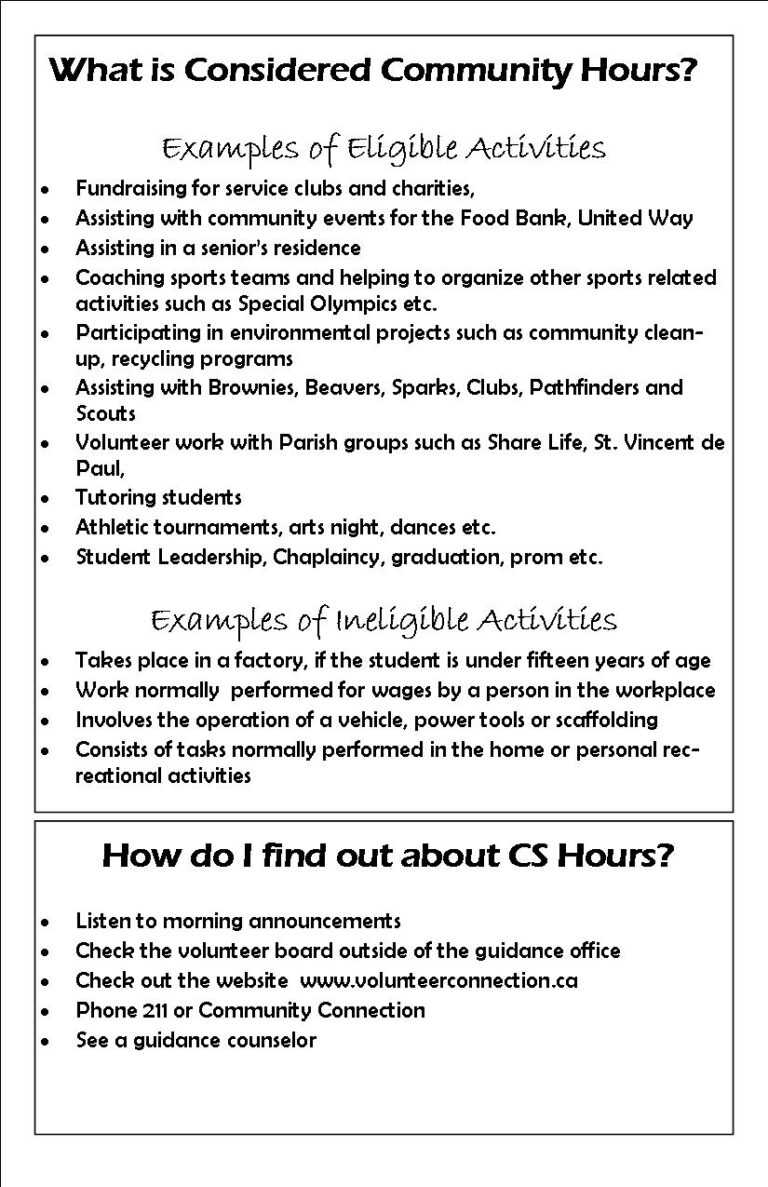 Community Involvement Form – Jean Vanier Catholic High School ...