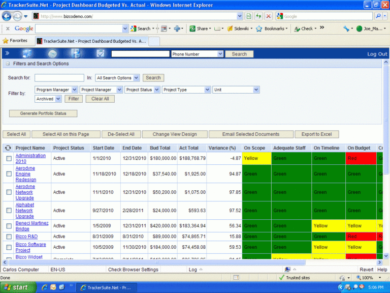 Configurable Project Portfolio Dashboards For Simplified for Project ...