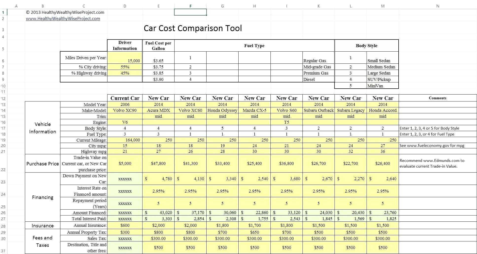 Construction Cost Report Template Excel Spreadsheet Throughout 