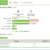 Create Your Own Report Template inside Report Builder Templates ...