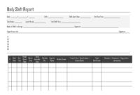 Daily Shift Report – for Daily Report Sheet Template – Xfanzexpo.com