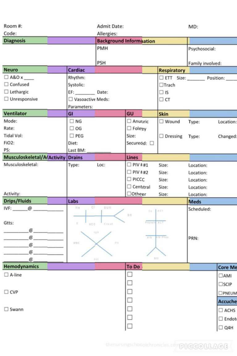Downloadable Report Sheet For Icu Nursing Icu Throughout Charge
