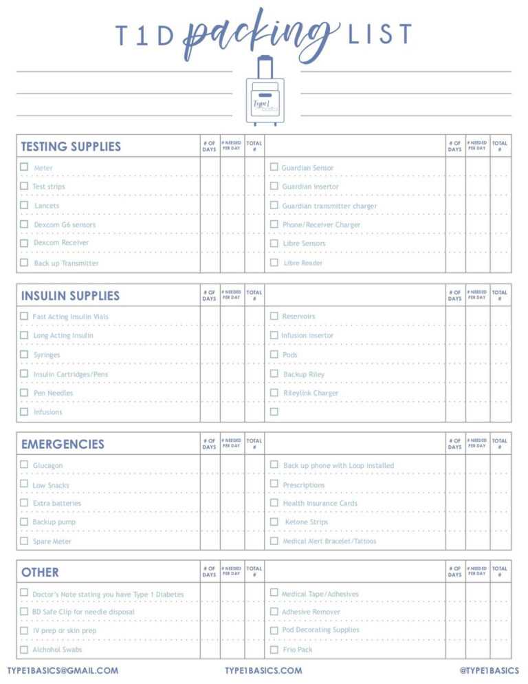 Downloads — Type1 Basics inside Blank Packing List Template – Xfanzexpo.com
