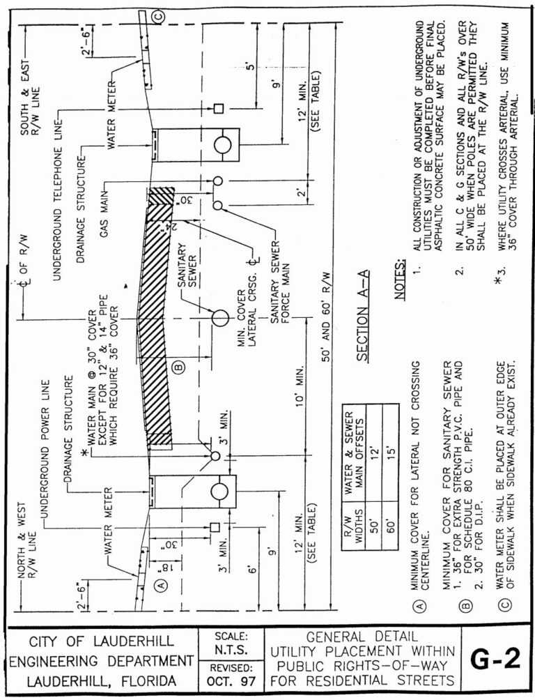 Drainage Calculationt Ashrae Load Xls New Report Template With Regard ...