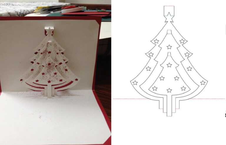Dyi Christmas Tree Pop Up Card Tutorial – Free Pattern | Pop with ...