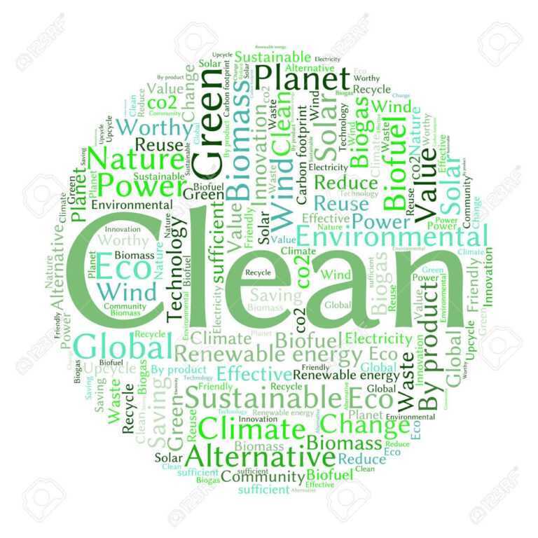 Wordart – Word Cloud Art Creator in Free Word Collage Template ...