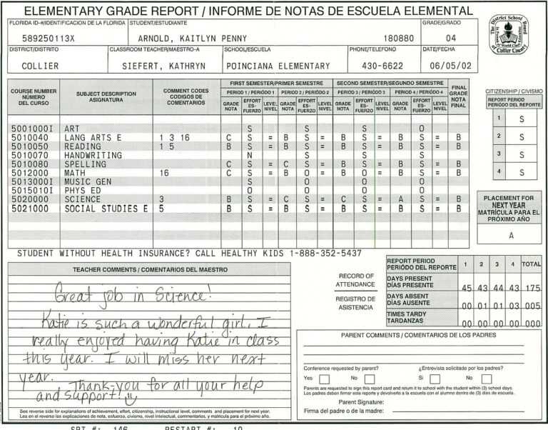 Elementary School Report Card Template | Homeschooling for Homeschool ...