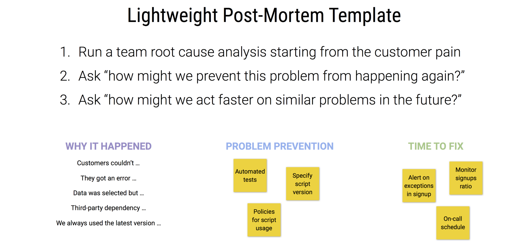 Event Post Mortem Template Sinda foreversammi Inside Post Mortem