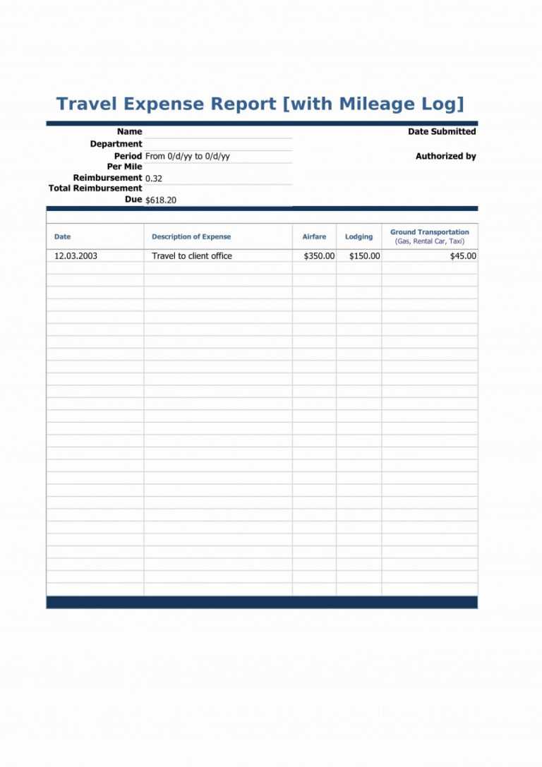 Fascinating Free Expense Report Templates Template Ideas with regard to ...
