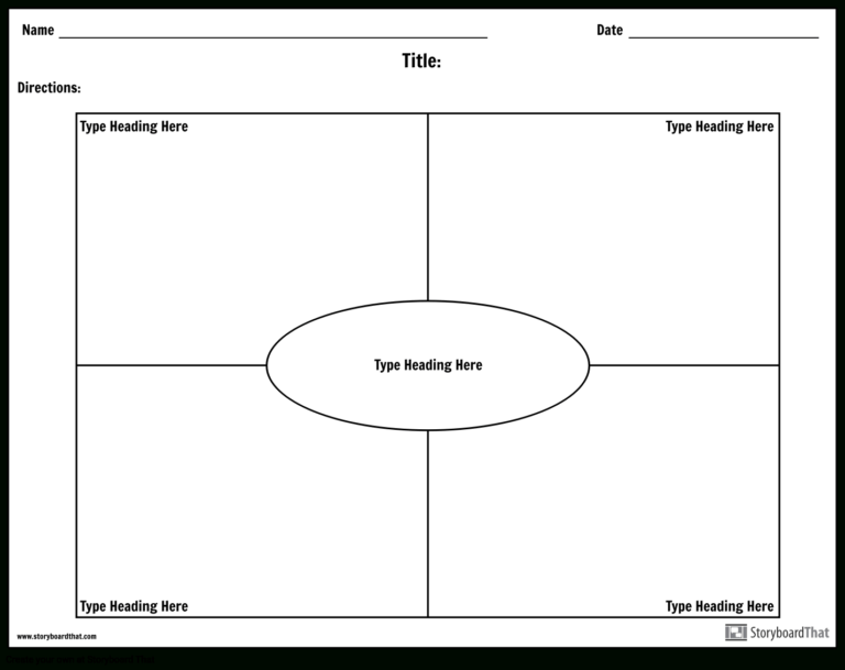 Frayer Model Worksheet Templates | Frayer Model Maker for Blank Frayer ...