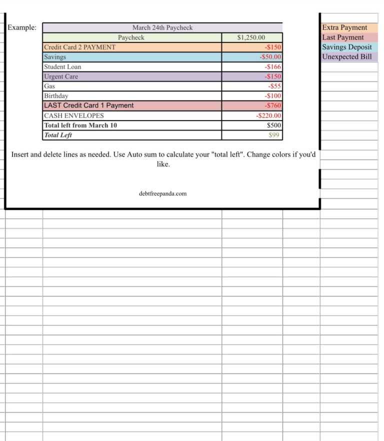 free-budget-template-dave-ramsey-budget-debt-snowball-pertaining-to