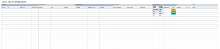 Free Bug Report Templates And Forms | Smartsheet within Bug Summary ...