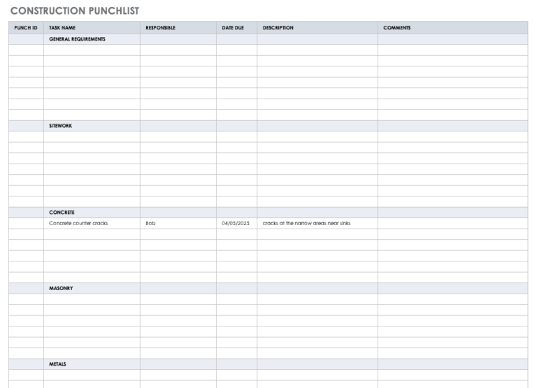 Free Construction Project Management Templates In Excel with ...