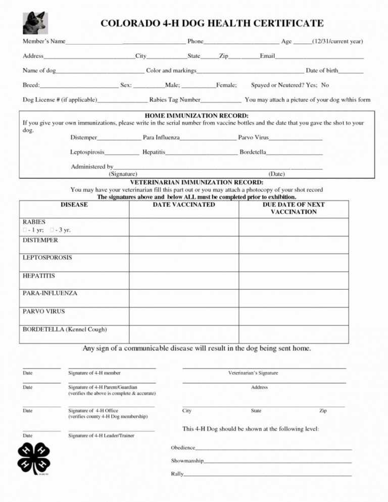 Free Pet Health Certificate Template Latter Example Template in ...