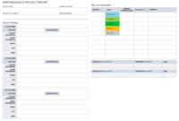 Free Project Report Templates | Smartsheet pertaining to Software ...