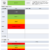 40+ Project Status Report Templates [Word, Excel, Ppt] ᐅ for Stoplight ...