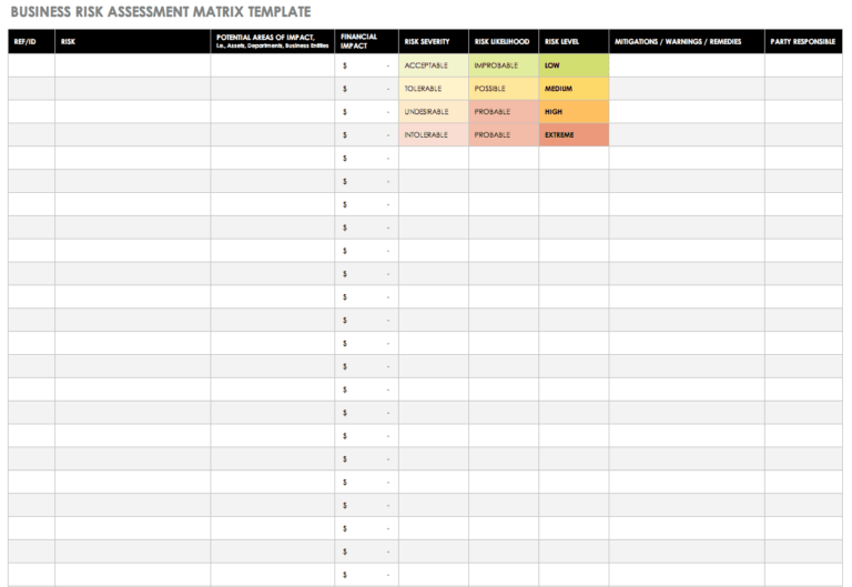 Free Risk Assessment Matrix Templates | Smartsheet throughout ...