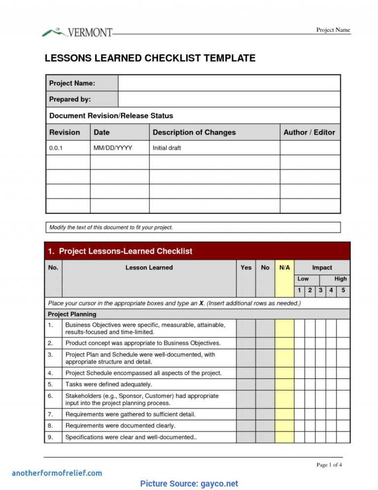 Great Lessons Learnt Template Checklist Prince2 Lessons intended for ...