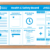 Health And Safety Board Poster Template – Osg intended for Health And Safety Board Report ...